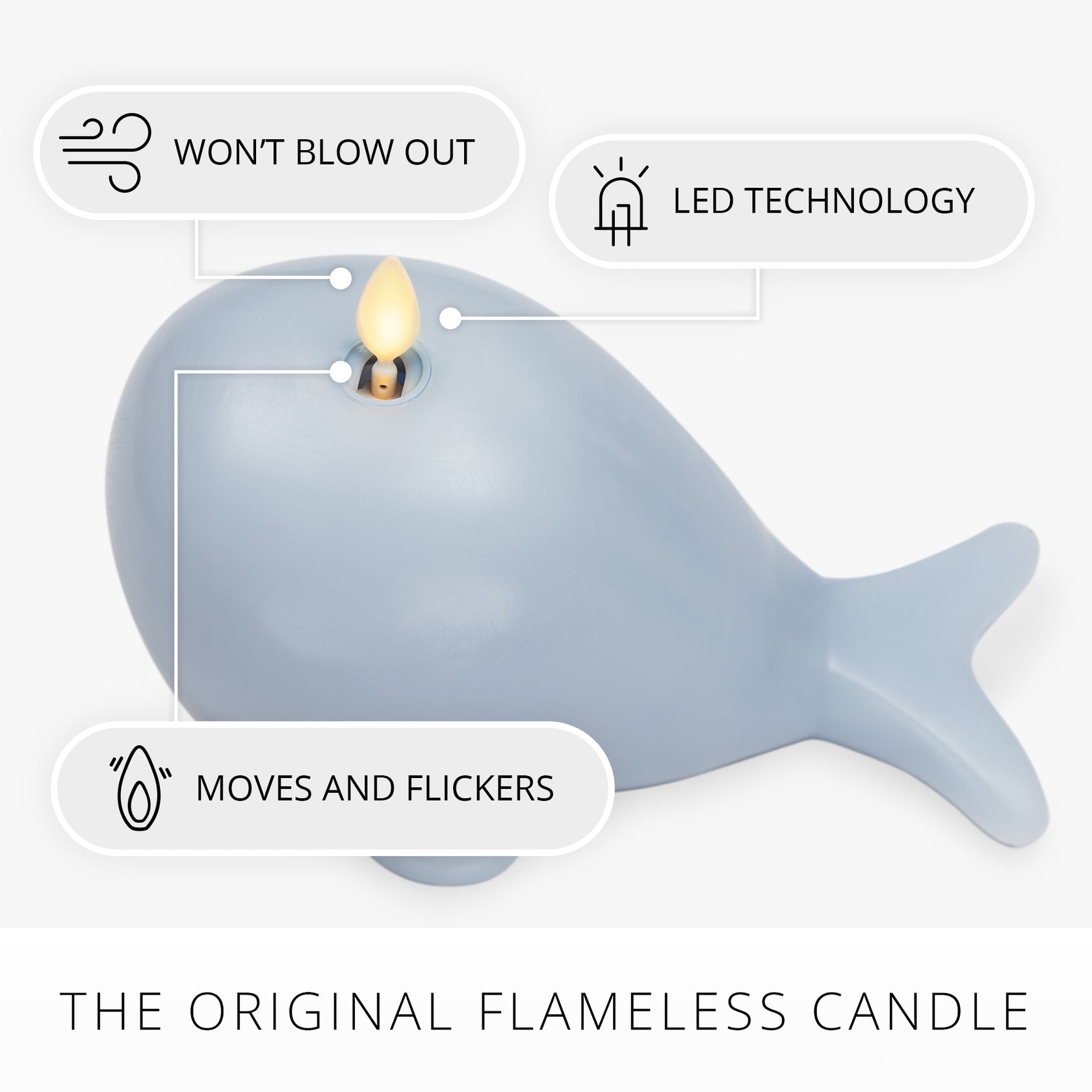 Celestial Blue Flameless Candle Whale – Luminara