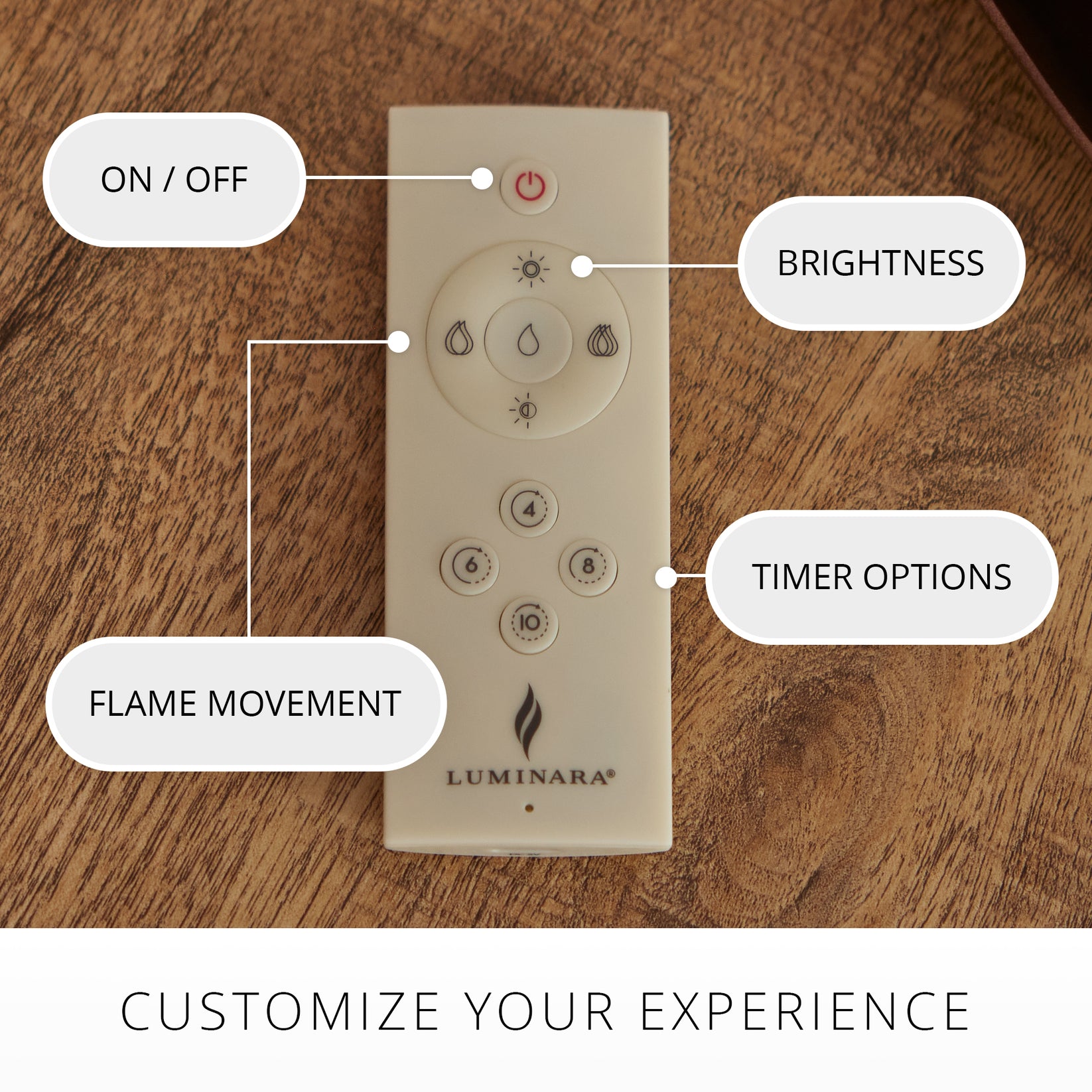 Rechargeable Remote Control - 10 Feature – Luminara
