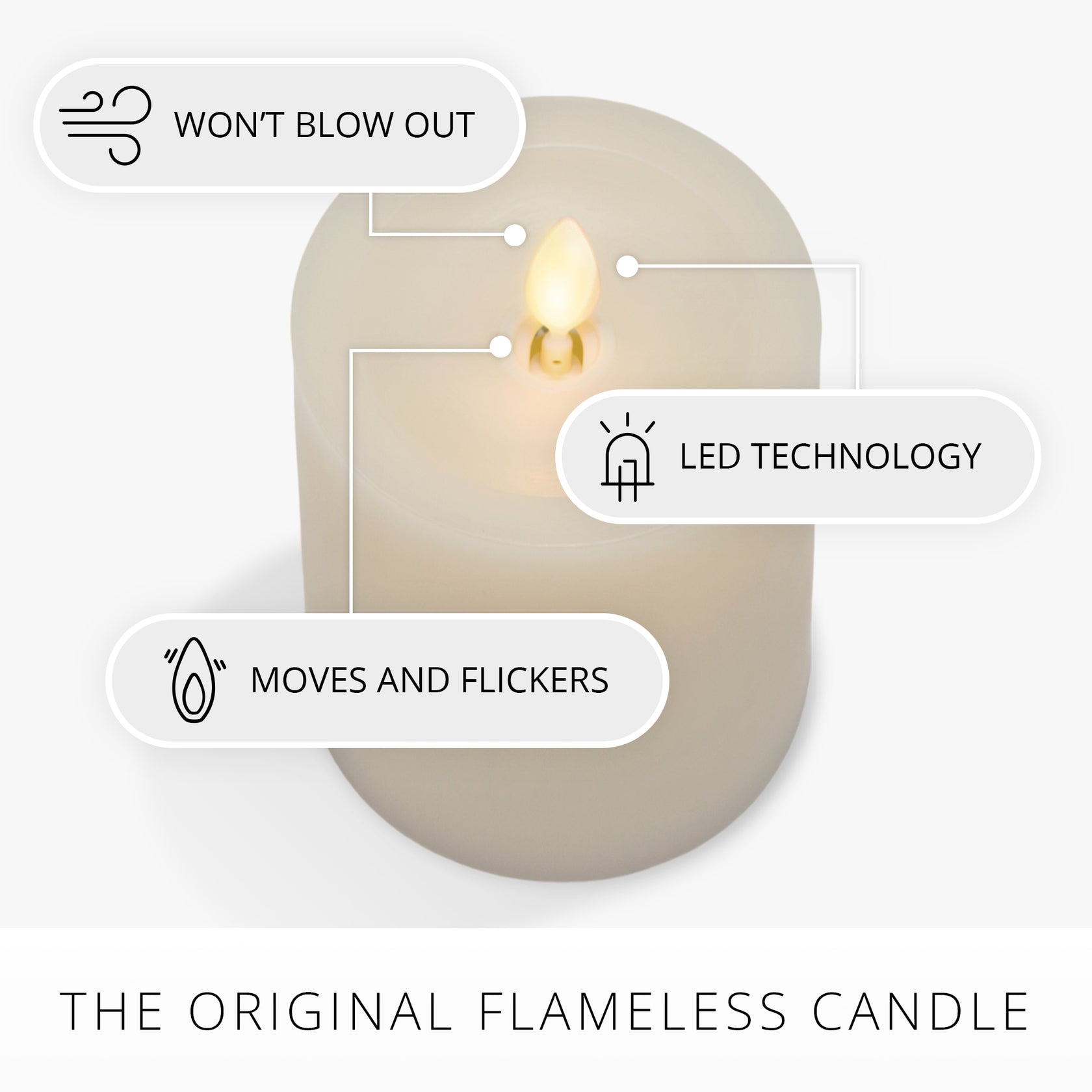 Pearl Ivory Flameless Candle Pillar - Recessed Top – Luminara